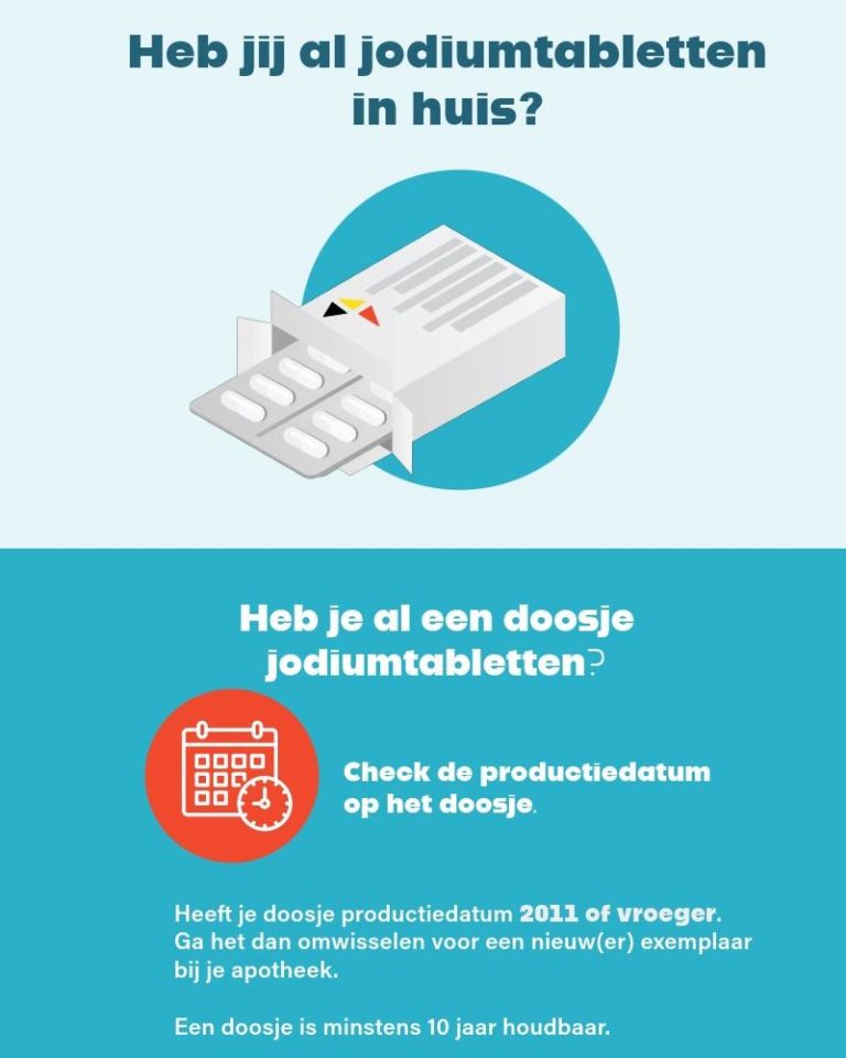 Jodiumtabletten - Breendonkfarma